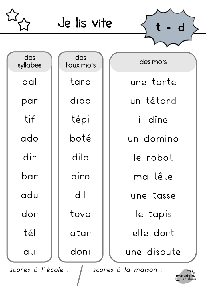 Monstres en classe - Mon travail en CP