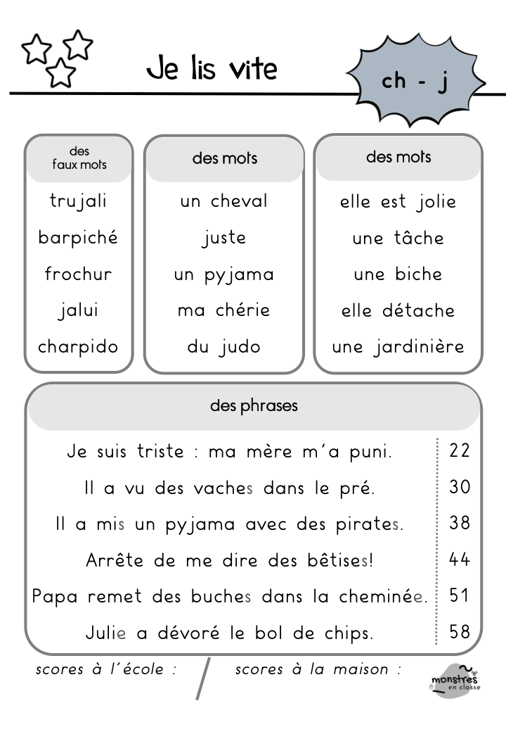 Un atelier d'automatisation de le lecture - Monstres en classe